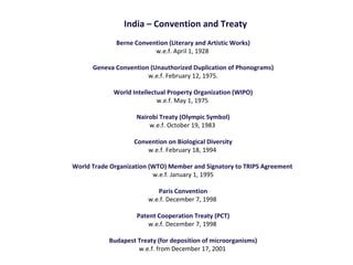 Evolution Of IPR | PPT