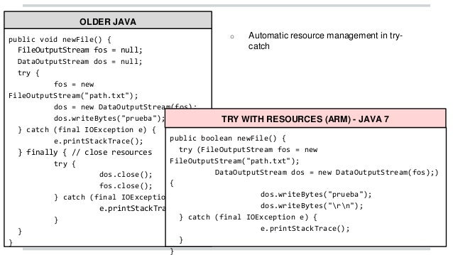 Evolution Of Java From Java 5 To 8