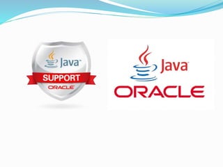 Evolution of java By Abbas khan | PPTX