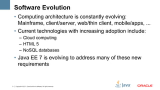 The Evolution of Java Persistence in EclipseLink: Shaun Smith | PPT
