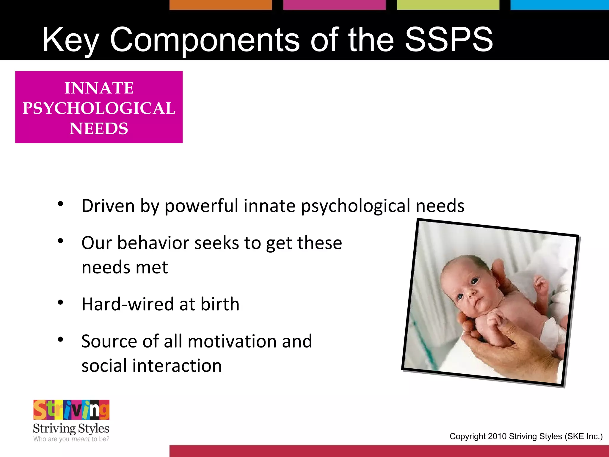 Evolution of Jung's Typology and the MBTI | PPT