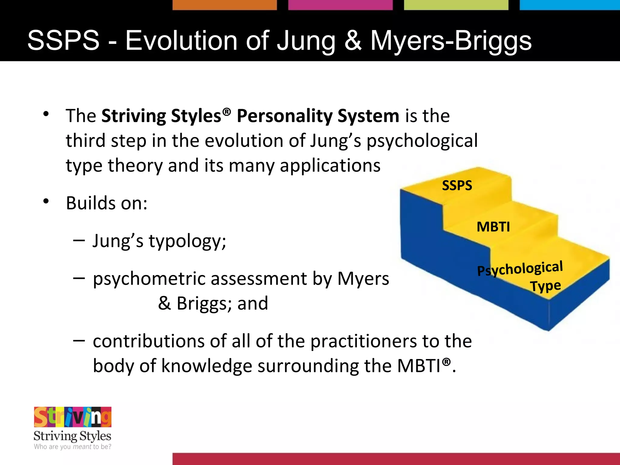 Evolution of Jung's Typology and the MBTI | PPT