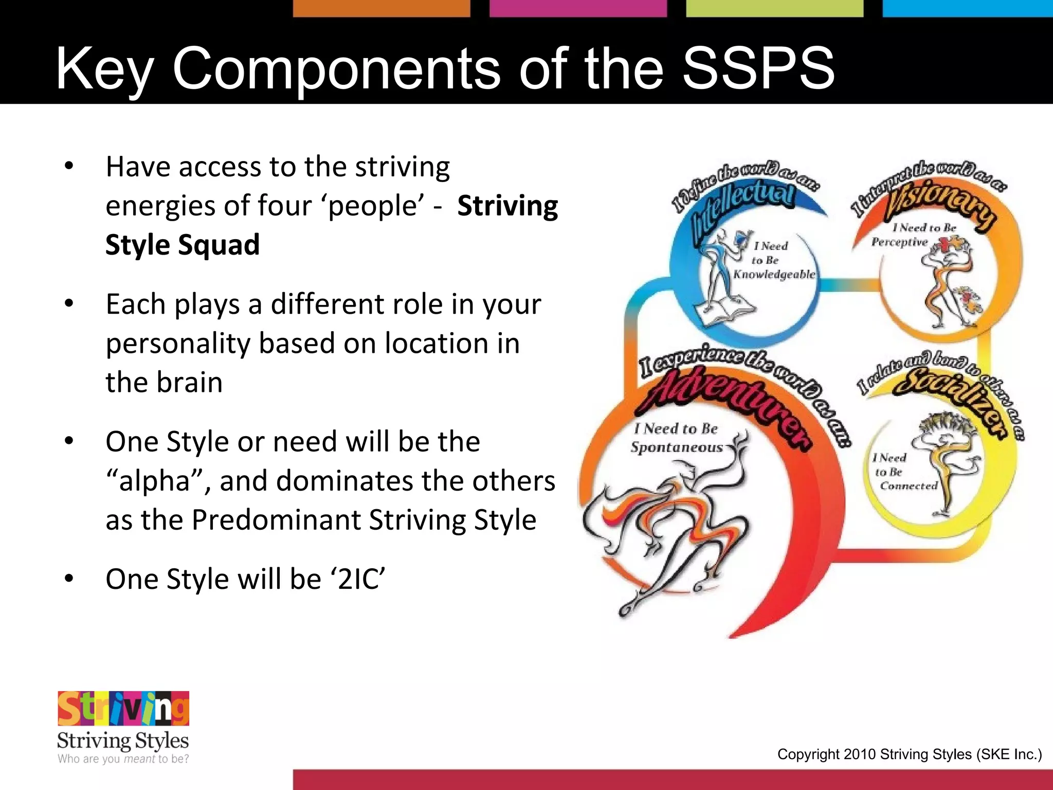 Evolution of Jung's Typology and the MBTI | PPT