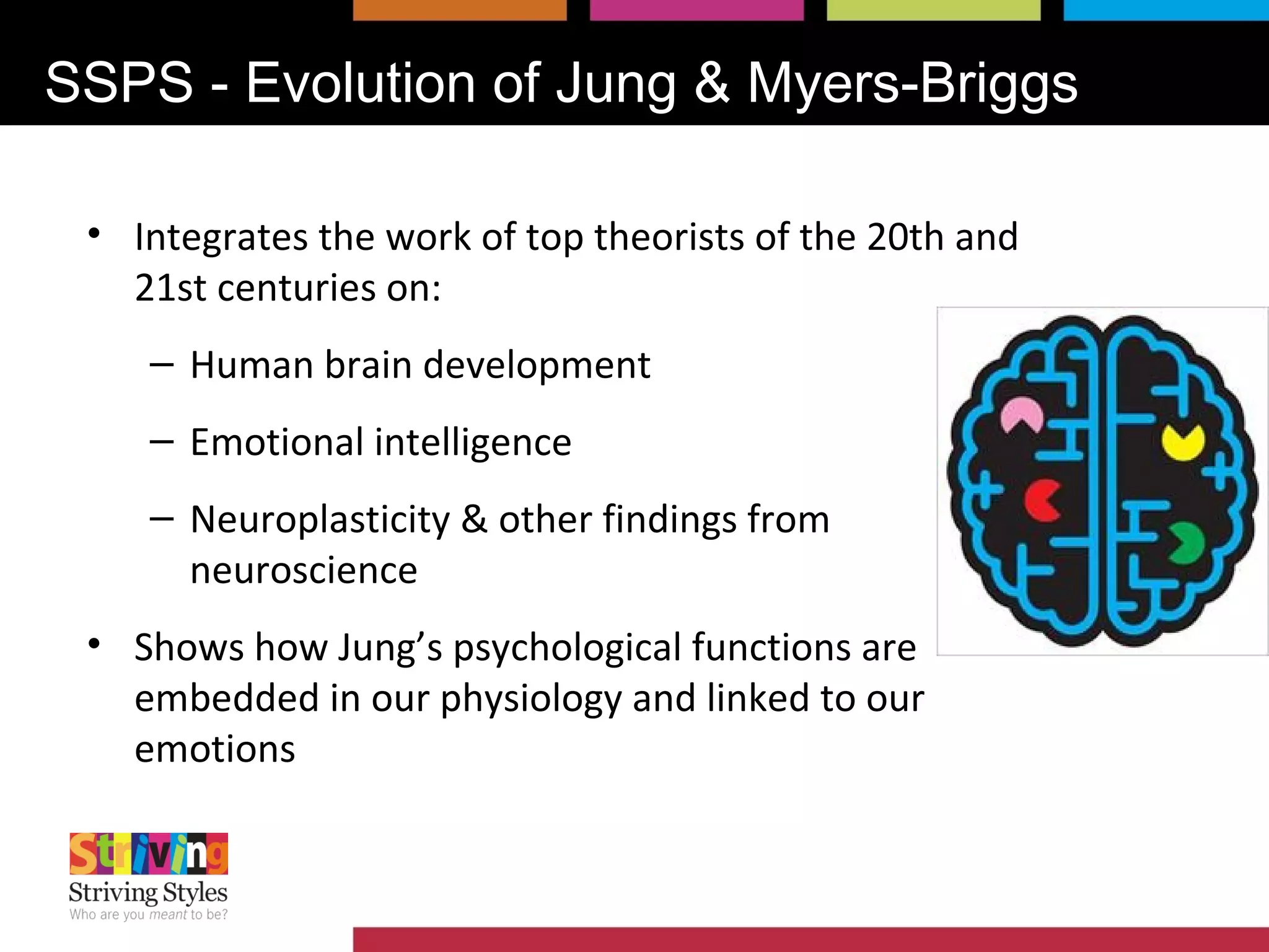 Evolution of Jung's Typology and the MBTI | PPT