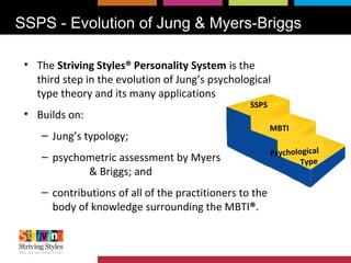 Evolution of Jung's Typology and the MBTI | PPT