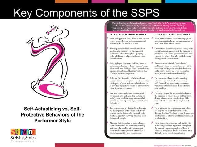 Evolution of Jung's Typology and the MBTI | PPT | Science