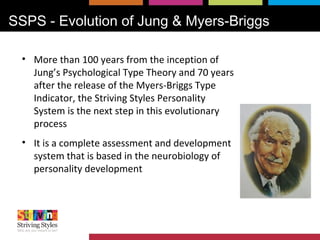 Evolution of Jung's Typology and the MBTI | PPT