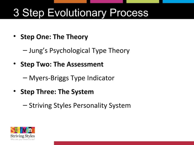 Evolution of Jung's Typology and the MBTI | PPT | Science