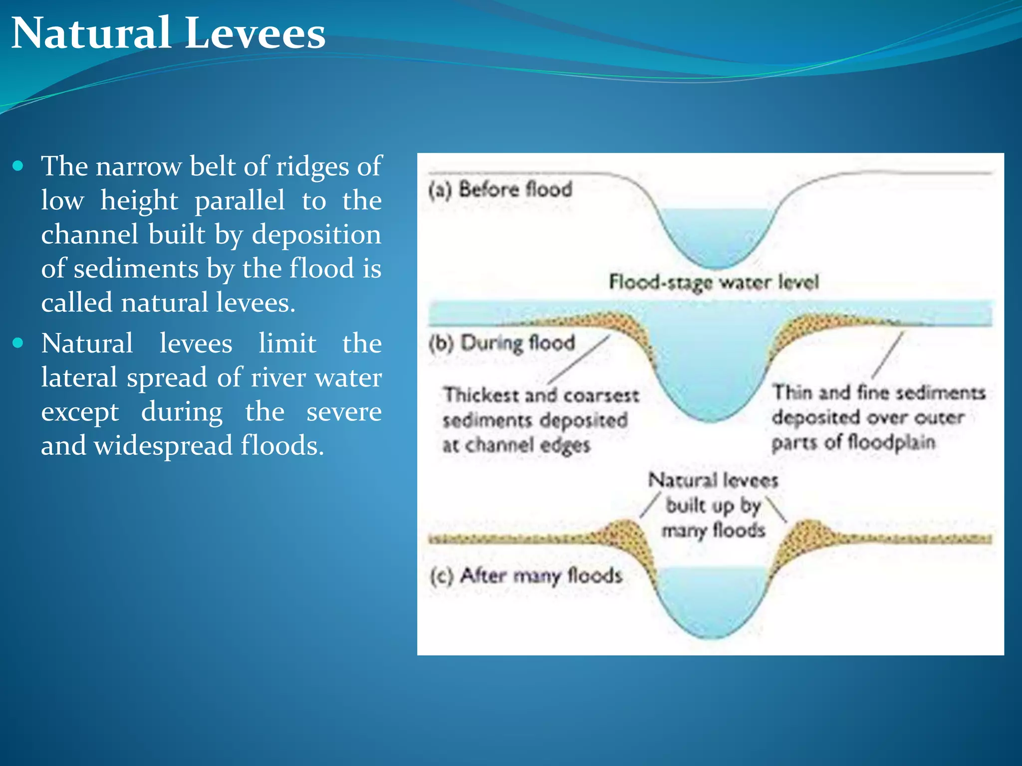 Evolution of landform | PPTX