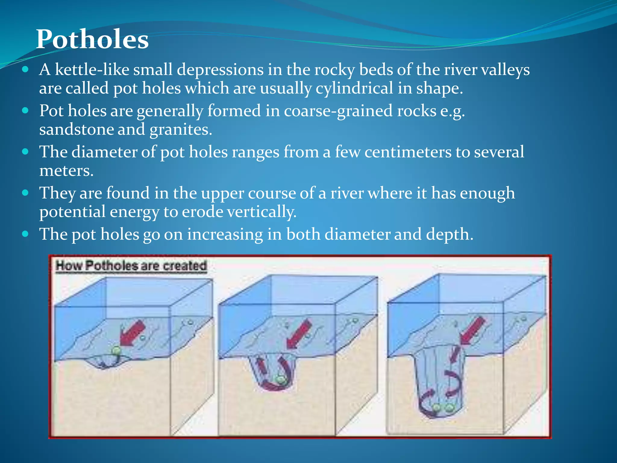 Evolution of landform | PPTX