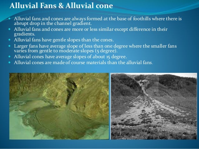 Evolution of landform