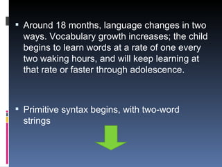 Evolution of language | PPT