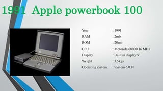 Evolution of laptops | PPTX