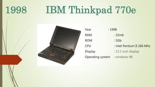 Evolution of laptops | PPTX