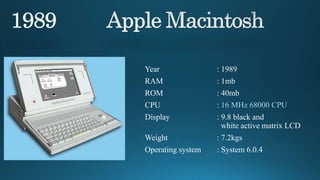 Evolution of laptops | PPT
