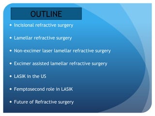 THE EVOLUTION OF LASIK by J. Alberto Martinez MD COPE ID 31538-RS ...