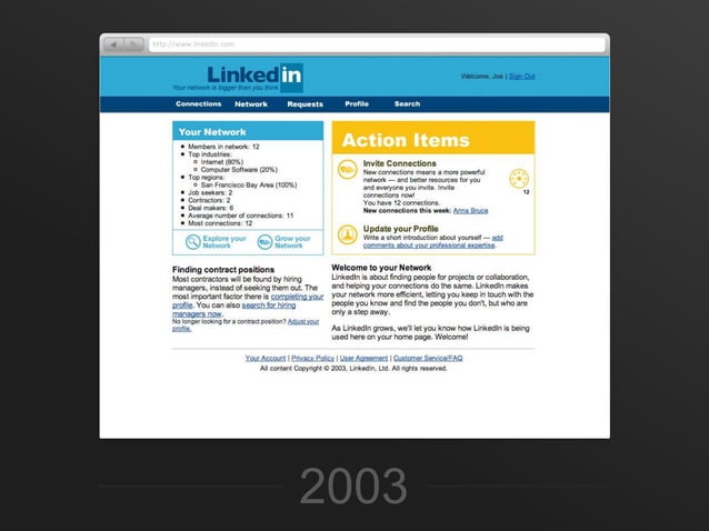 Evolution of the LinkedIn homepage (2003-2013) | PPT
