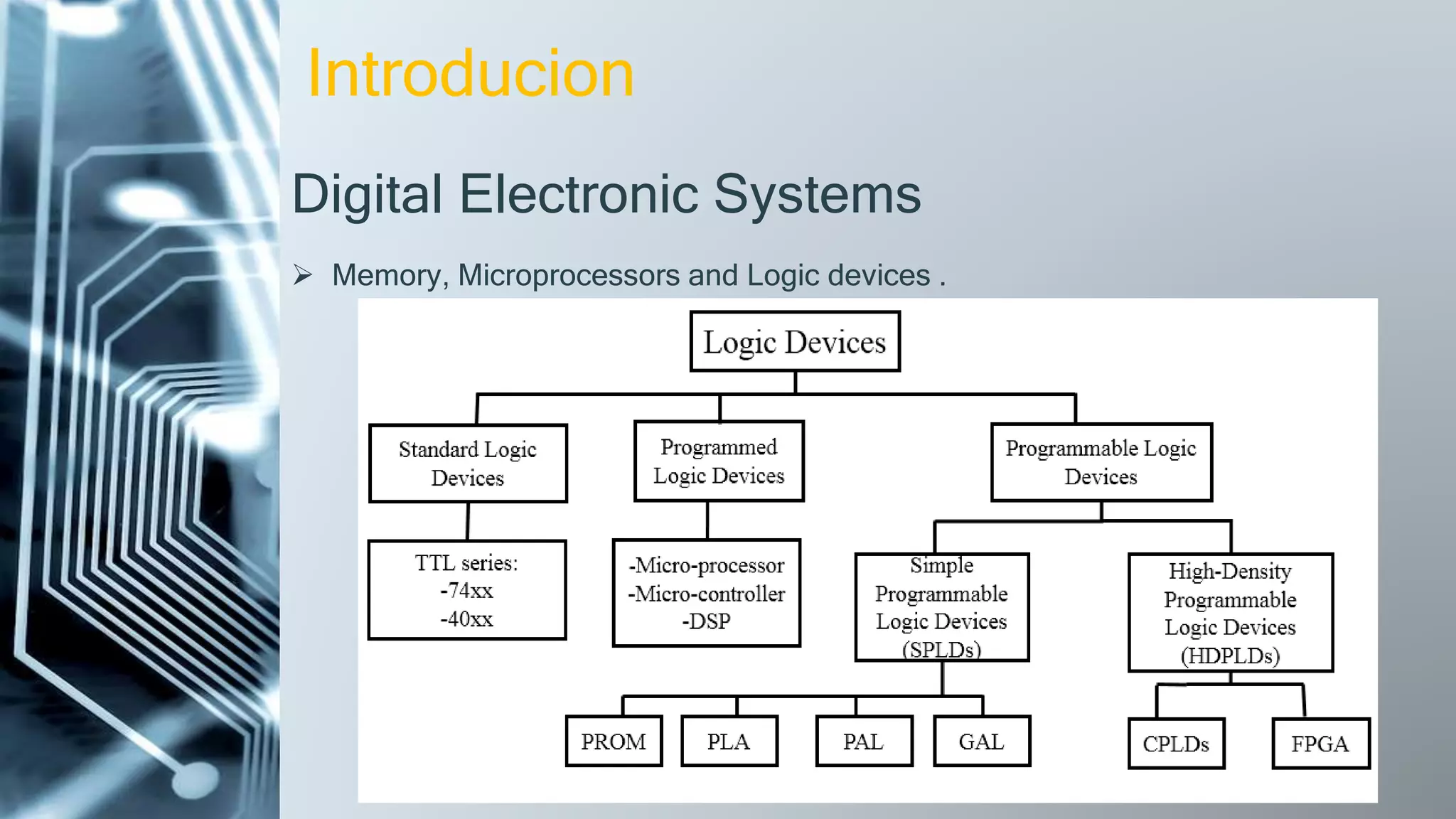 Evolution of logic devices from SSIs to FPGAs | PPT