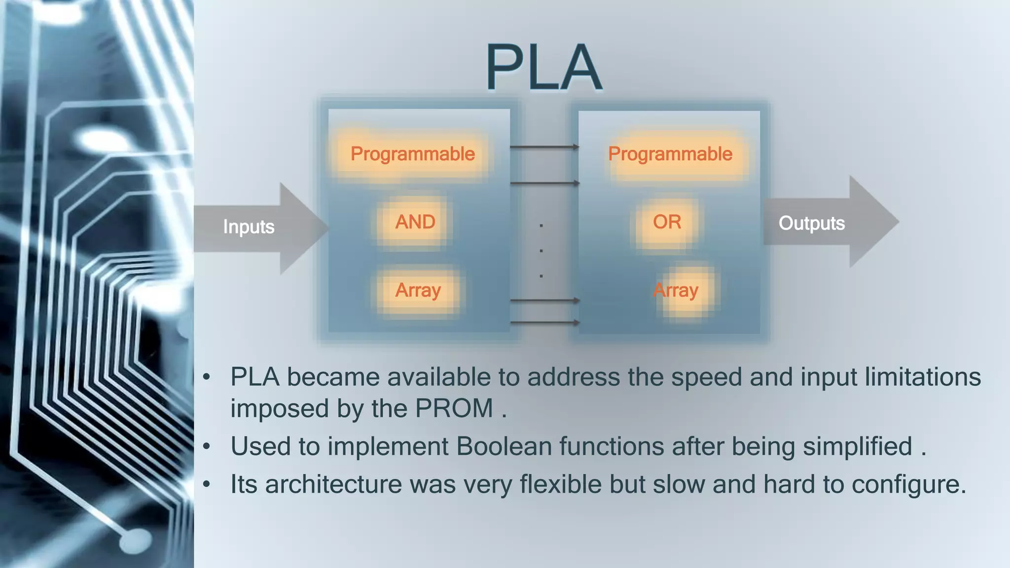 Evolution of logic devices from SSIs to FPGAs | PPT