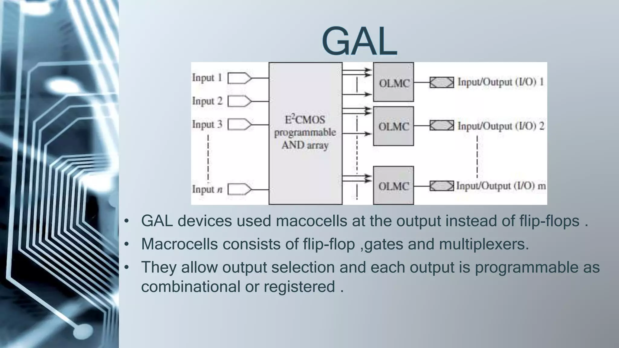 Evolution of logic devices from SSIs to FPGAs | PPT
