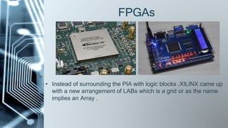 Evolution of logic devices from SSIs to FPGAs | PPT