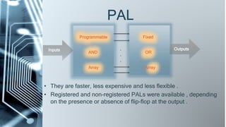 Evolution of logic devices from SSIs to FPGAs | PPT | Free Download