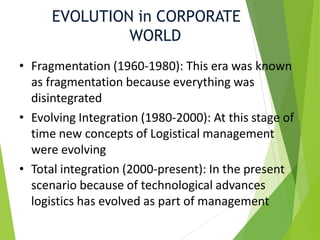 evolutionoflogistics-120522035750-phpapp02 (1).pptx