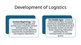 Fundamentals of Logistics: Evolution of Logistics | PPTX