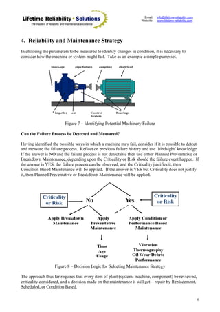 Evolution of maintenance_practices | PDF | Business | Business and Finance