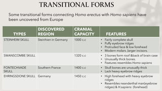 evolution of man presentation on evolution and developmental biology.pdf