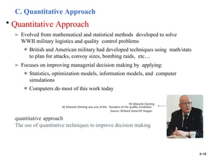 evolution of Management principless.pptx