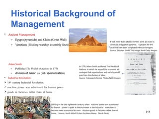 evolution of Management principless.pptx