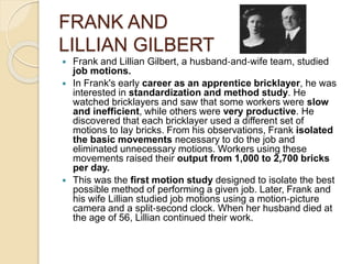 Evolution of management | PPTX