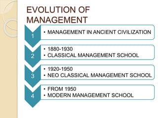 Evolution of management | PPTX