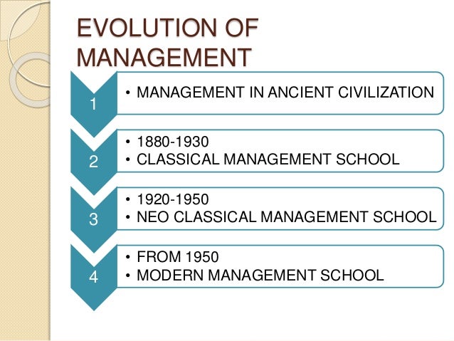 Evolution of management
