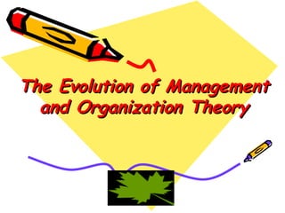 Evolution of management & organization theory | PPT
