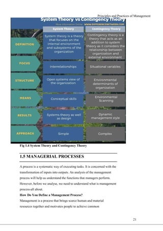 Evolution of Management text notes.pdf principles of Management | PDF