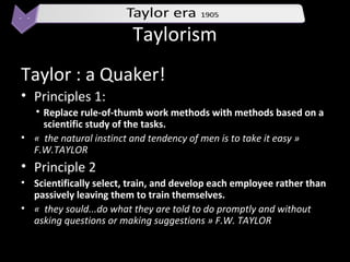 Evolution of management theories | PPT