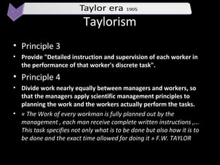 Evolution of management theories | PPT | Automotive Industry | Industries