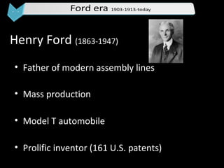 Evolution of management theories | PPT