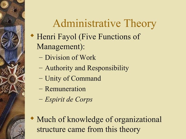 Evolution of management theories | PPT