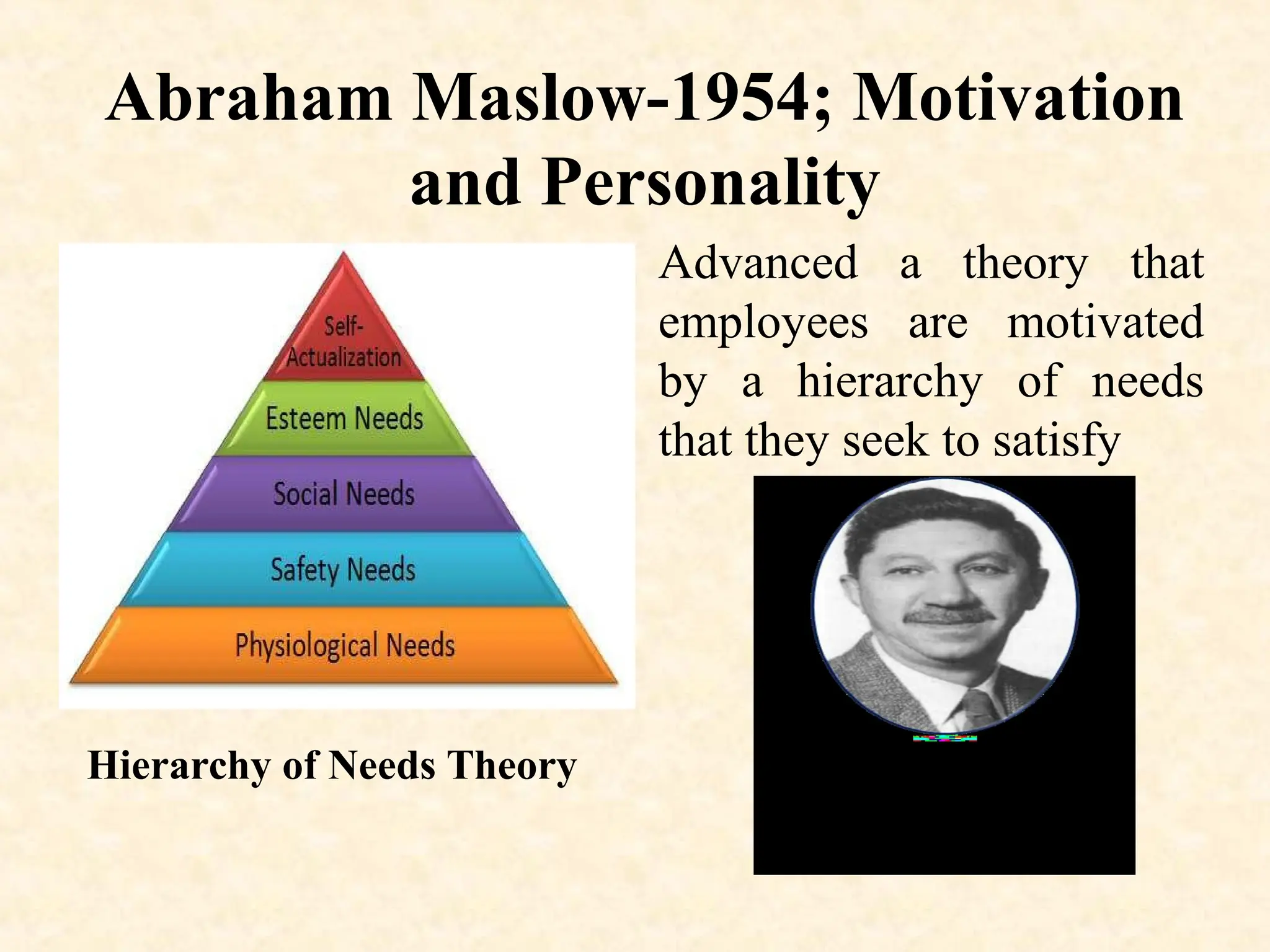 THE EVOLUTION OF MANAGEMENT THEORIES.pdf | Business Administration ...