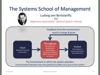 Evolution of management theory | PPT