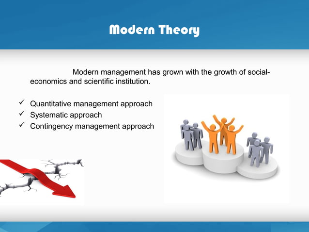 Evolution of management thought | PPT