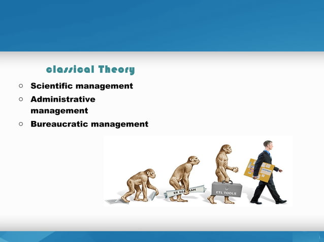 Evolution of management thought | PPT