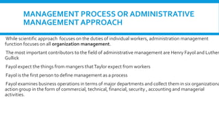Evolution of management thought.pptx