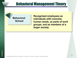 Evolution of management thought approaches to management | PPT