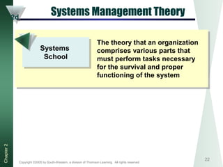 Evolution of management thought approaches to management | PPT
