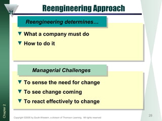 Evolution of management thought approaches to management | PPT