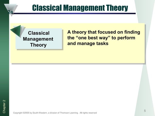 Evolution of management thought approaches to management | PPT